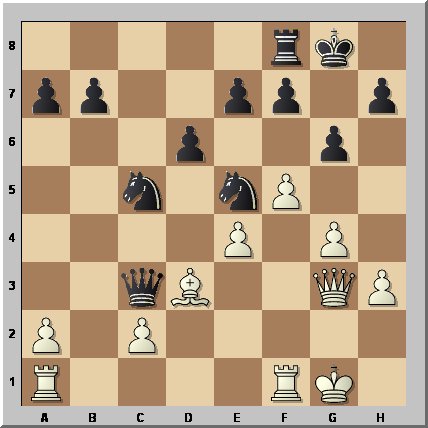 Duncan Suttles – episodul 9 –Sacrificiul pozitional la Suttles – Sah cu ...