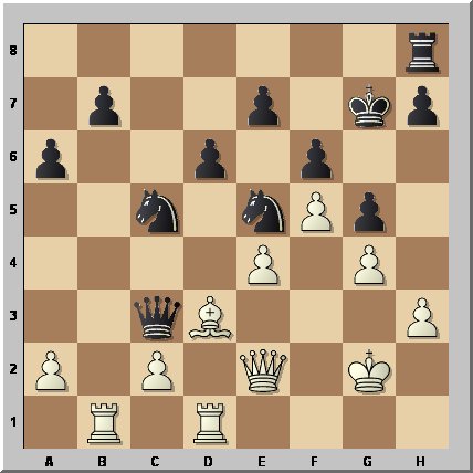 Duncan Suttles – episodul 9 –Sacrificiul pozitional la Suttles – Sah cu ...