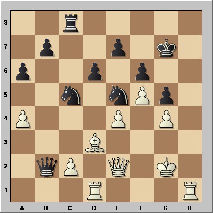 Duncan Suttles – episodul 9 –Sacrificiul pozitional la Suttles – Sah cu ...