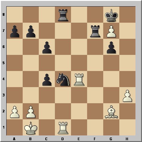 Teoria Deschiderilor- Strategia blocadei pe campuri albe(5) – Sah cu ...